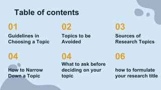 PRACTICAL RESEARCH 1: Lesson 6: WRITING A RESEARCH TITLE.pptx