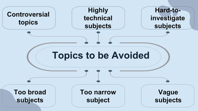 PRACTICAL RESEARCH 1: Lesson 6: WRITING A RESEARCH TITLE.pptx ...