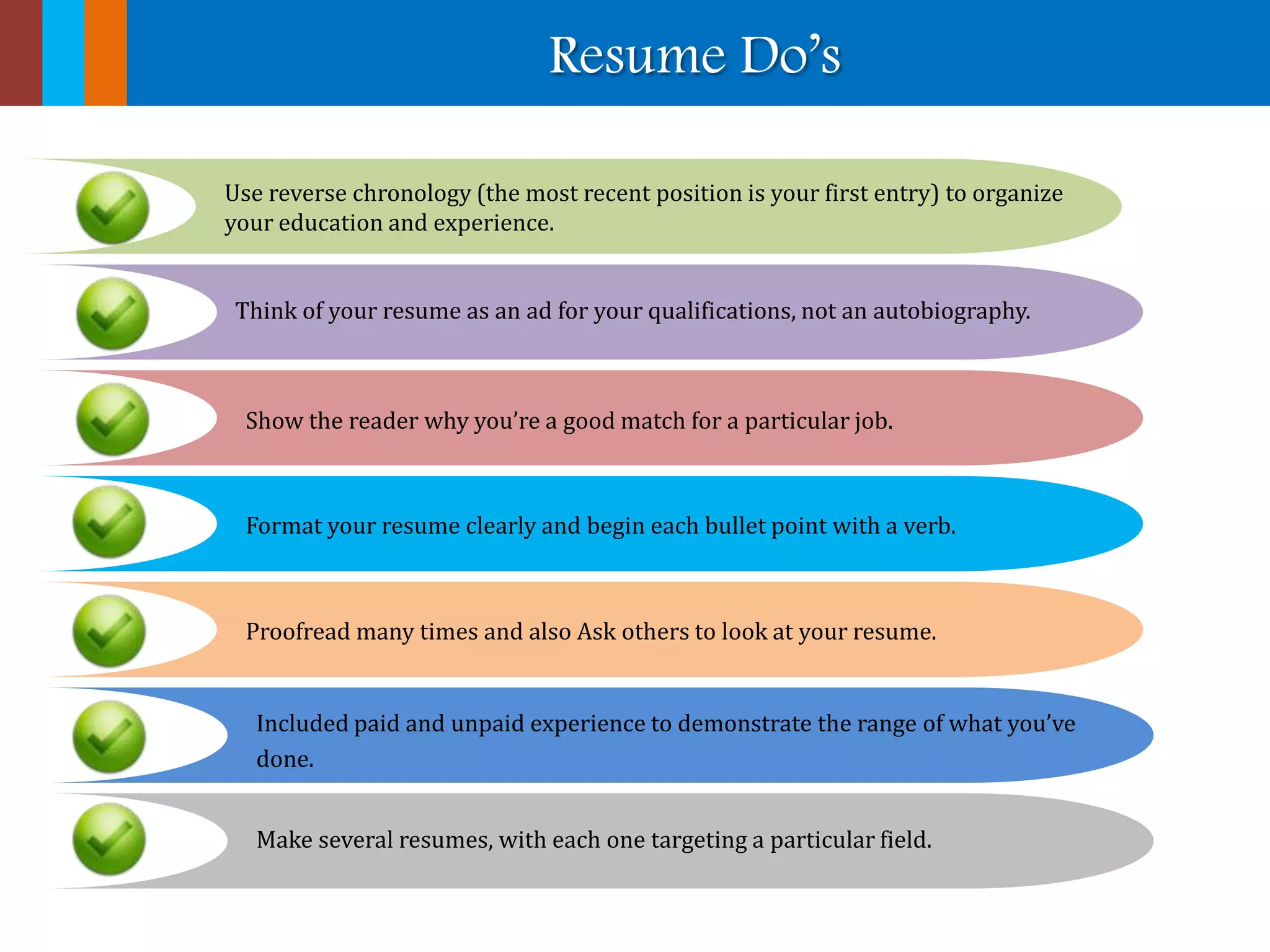 Writing a resume | PPT