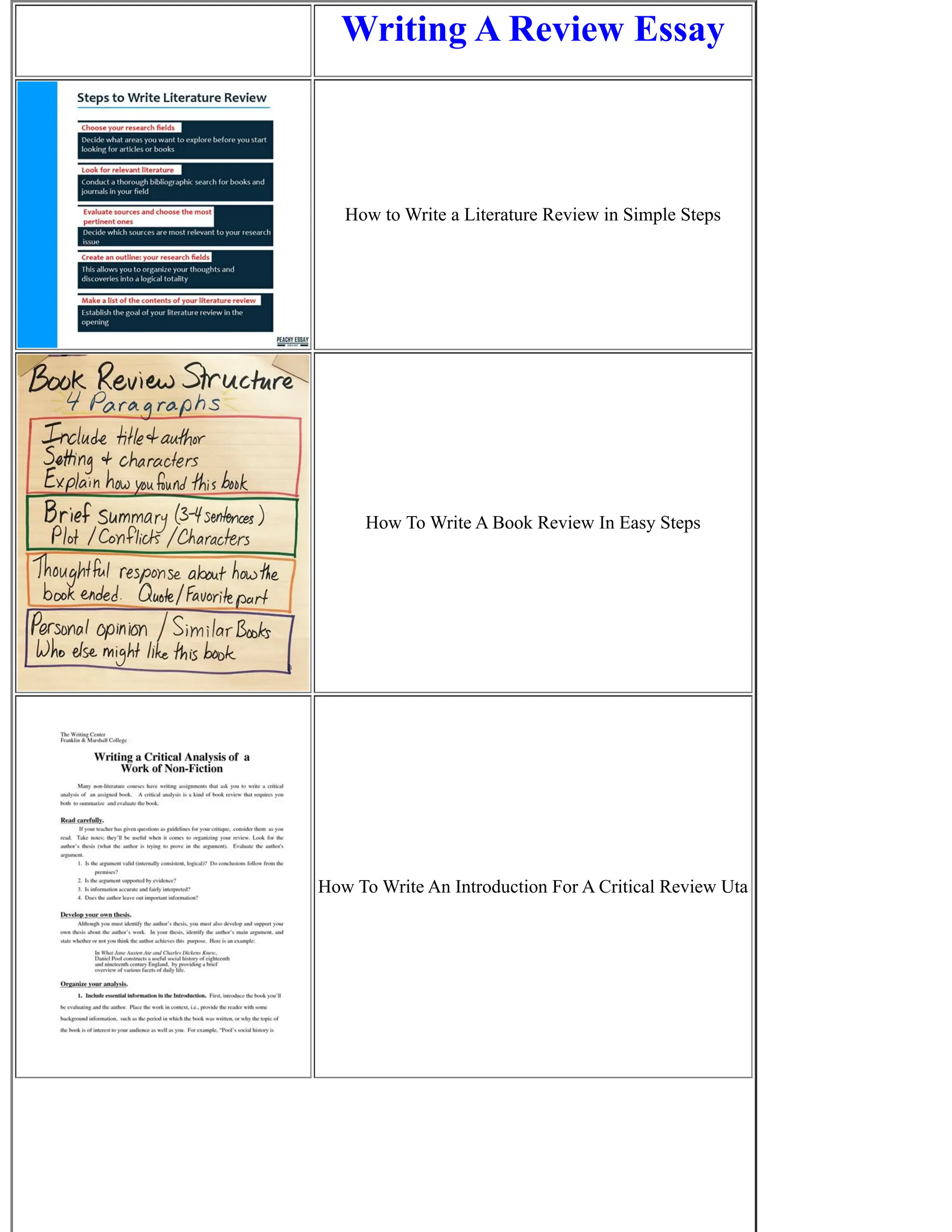 Writing A Review Essay | PDF | Books and Literature