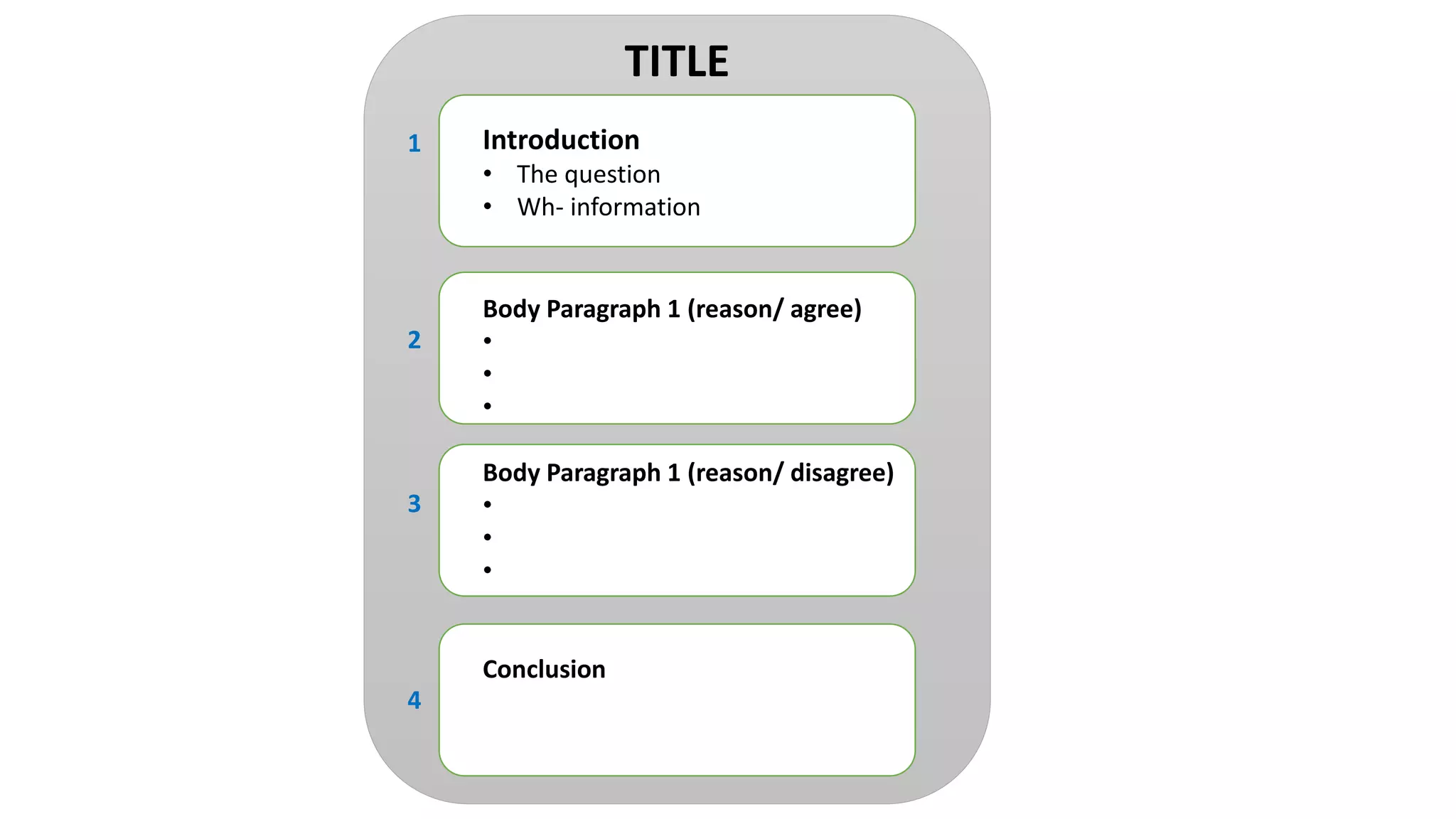 Writing argumentative essay | PPT