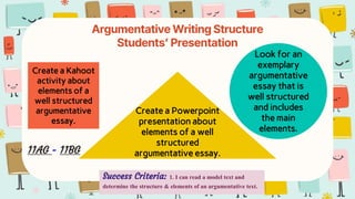Writing Argumentative Essay.pptx