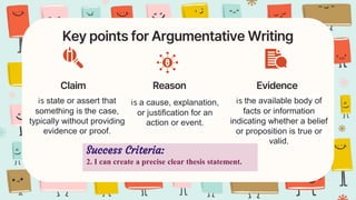 Writing Argumentative Essay.pptx
