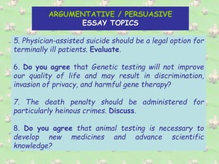 writing_argumentative_persuasive_lesson_plan_presentation.ppt
