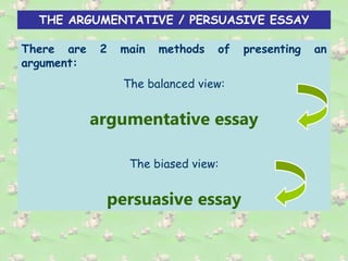 writing_argumentative_persuasive_lesson_plan_presentation.ppt