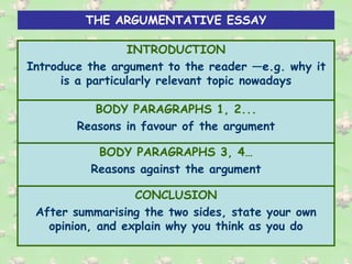writing_argumentative_persuasive_lesson_plan_presentation.ppt