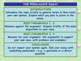 writing_argumentative_persuasive_lesson_plan_presentation.ppt