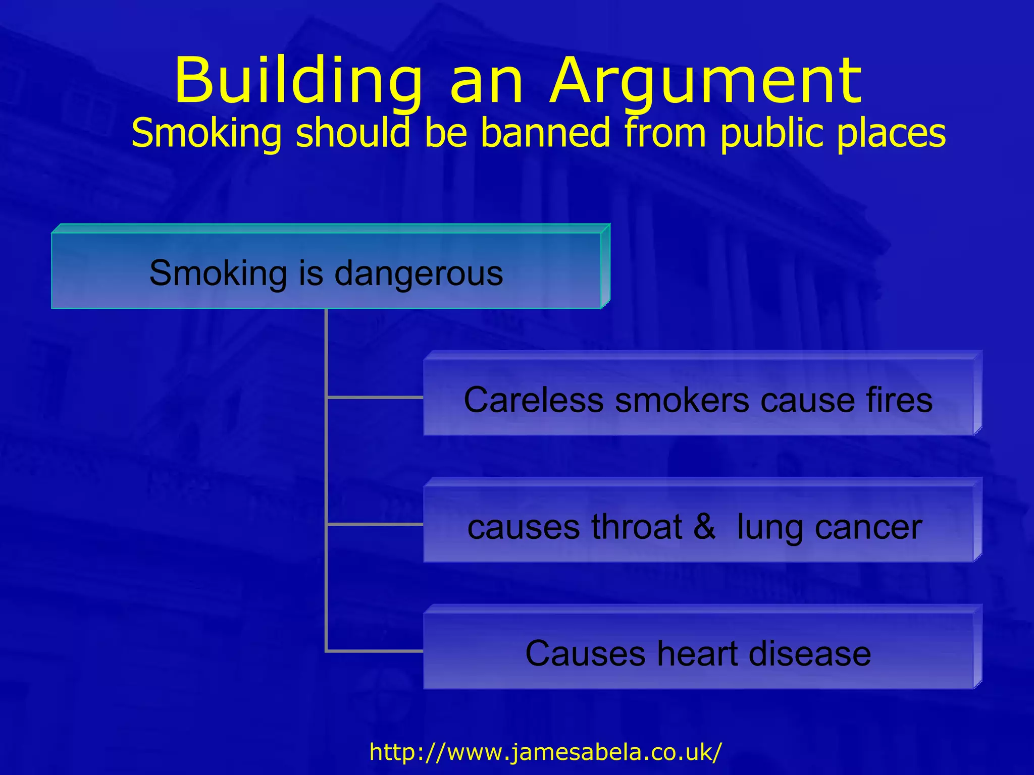 Writing arguments (pros and cons) | PDF