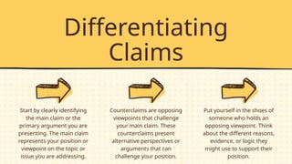 Writing Arguments English Educational Presentation in Brown and Yellow ...