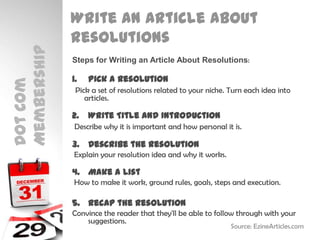 Writing articles the easy way | PPSX