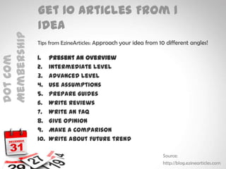 Writing articles the easy way | PPSX