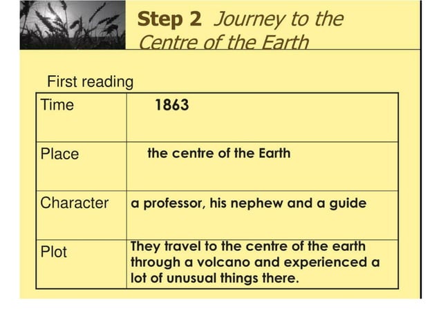 Writing A Science Fiction Story | PPT