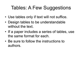 WritingAScientificPaper.ppt