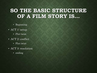 Writing screenplays - an introduction | PPTX