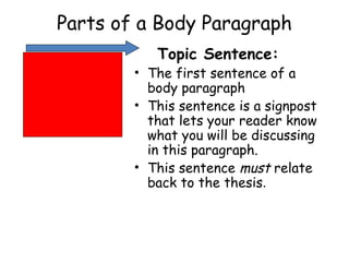Writing a short essay (1) | PPT | Screenwriting | Content Production