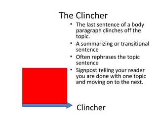 Writing a short essay (1) | PPT | Screenwriting | Content Production