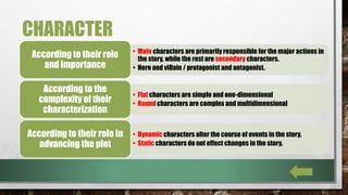 Elements of Short Story | PPTX