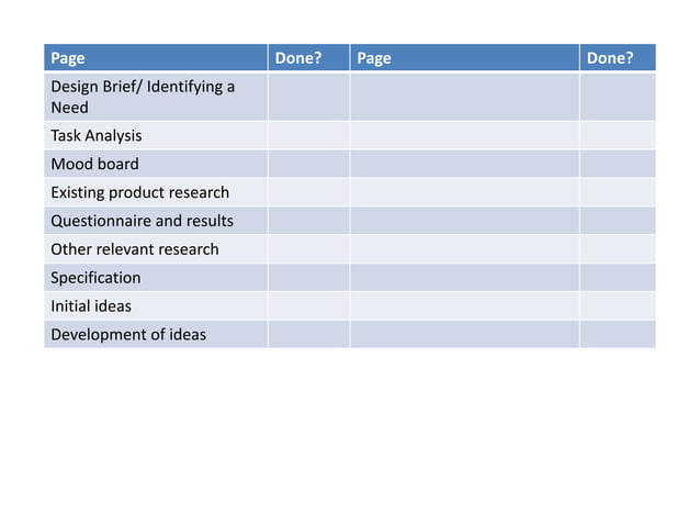 Writing a specification | PPTX