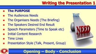 Writing a speech | PPTX
