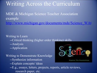 Writing Assessment | PPT