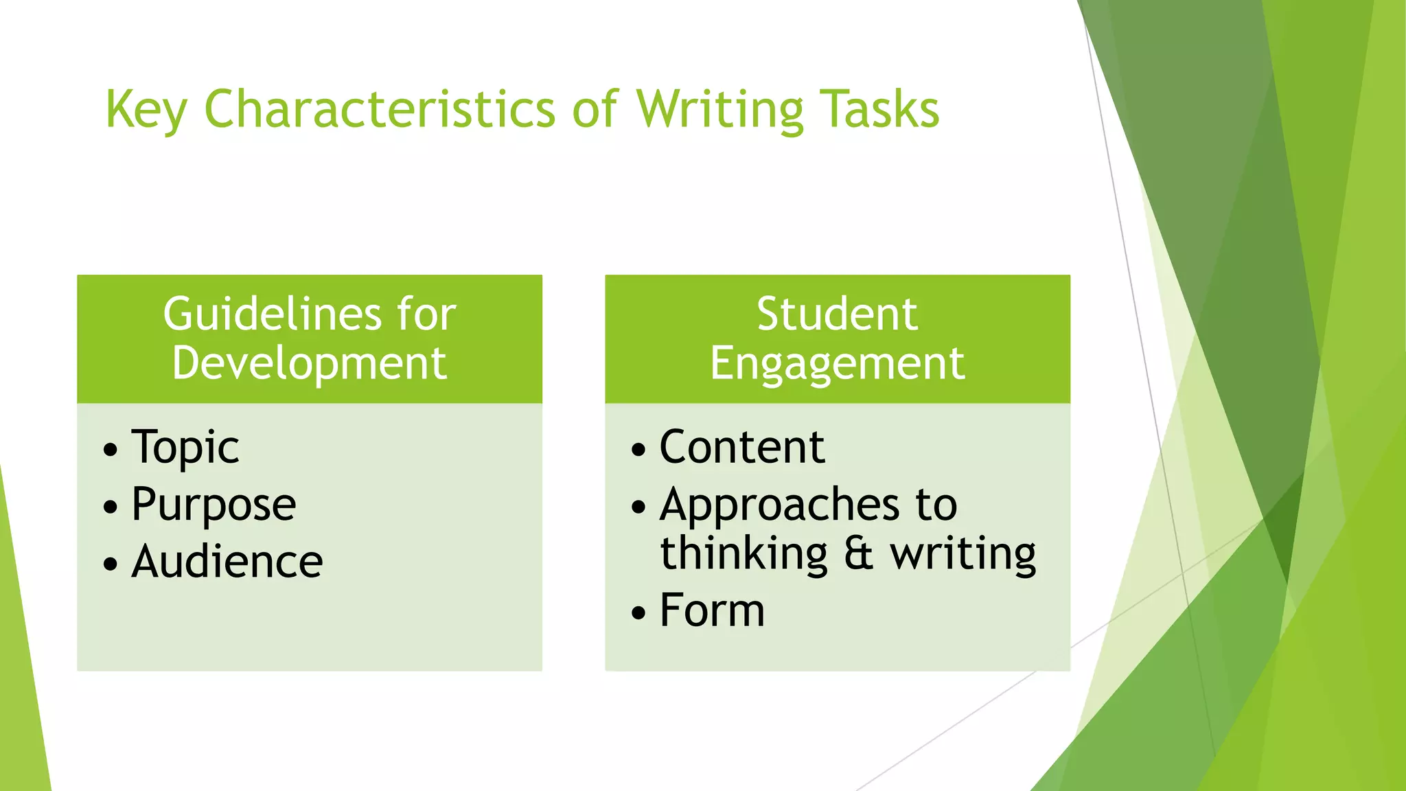Writing Assessment Framework 2011 NAEP | PPTX
