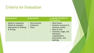 Writing Assessment Framework 2011 NAEP | PPTX | Educational Assessment ...