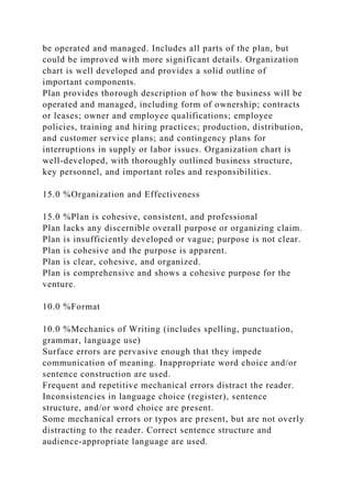 Writing Assignment #2The purpose of this assignment is to have.docx ...