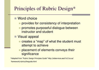 Writing Assignment And Rubric Design | PPT