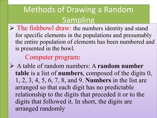 Selecting a sample: Writing Skill | PPT
