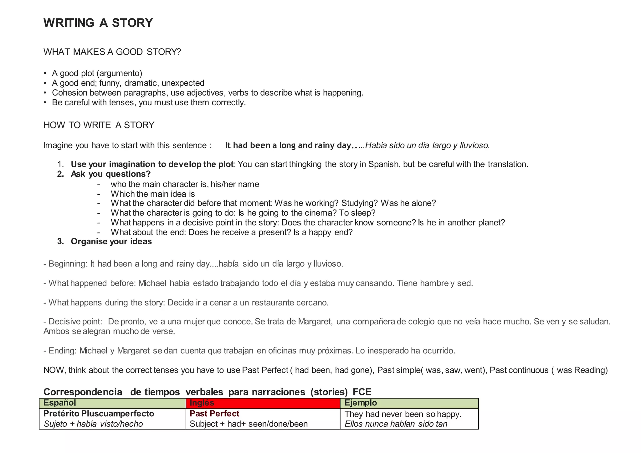 Writing a story | DOCX