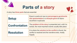 Writing a Story.pptx