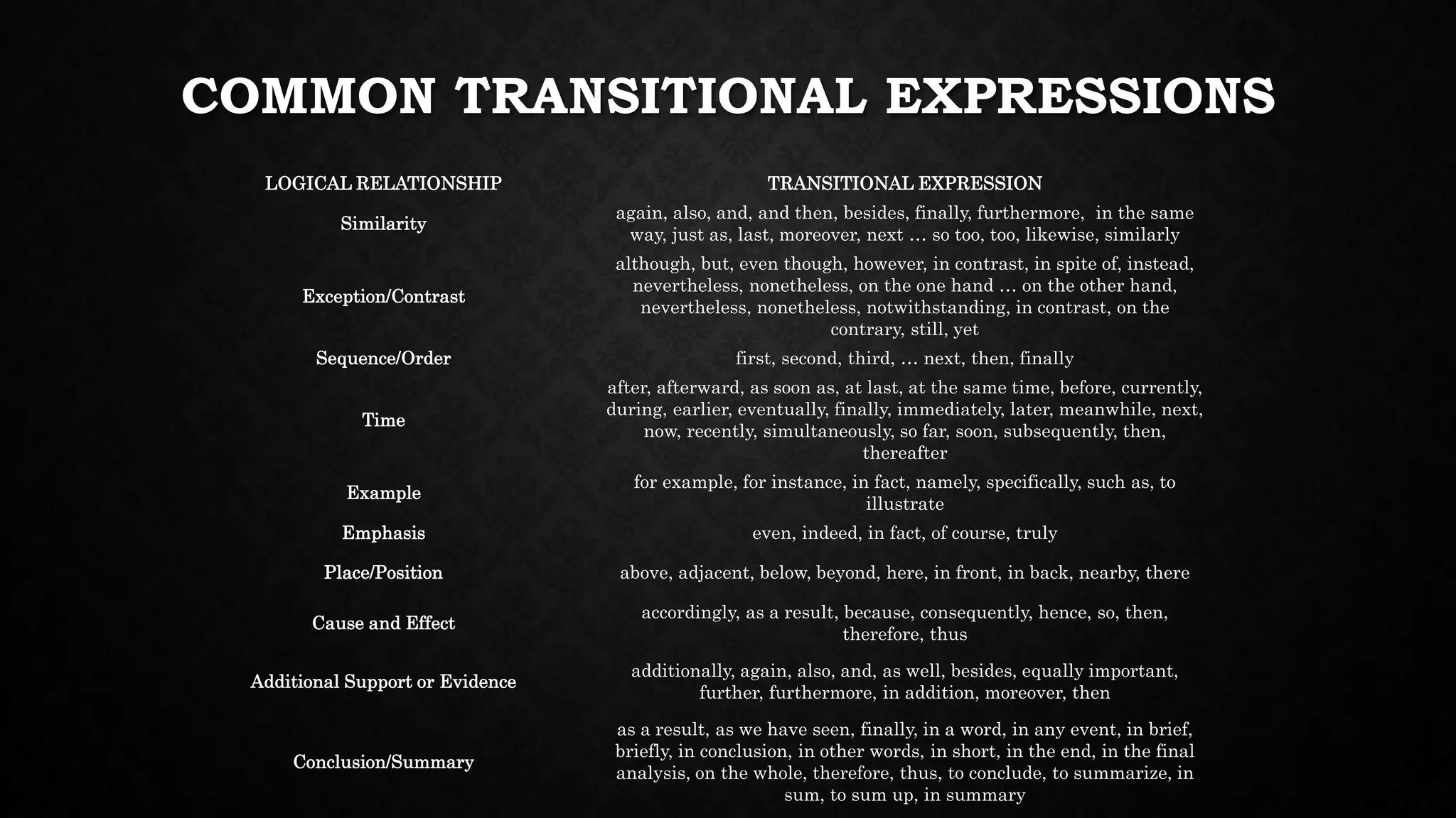 Writing a Summary.pptx