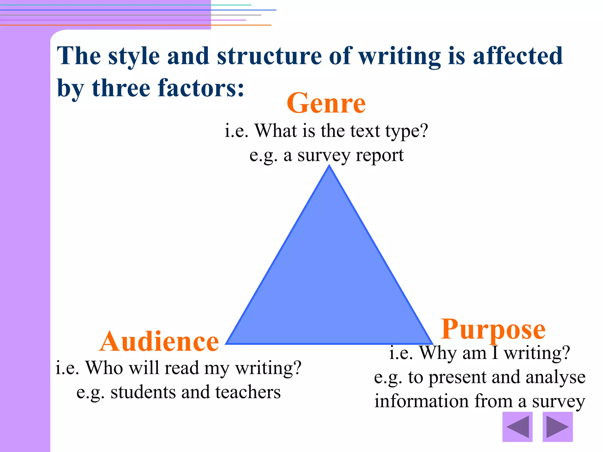 WRITING A SURVEY REPORT.ppt