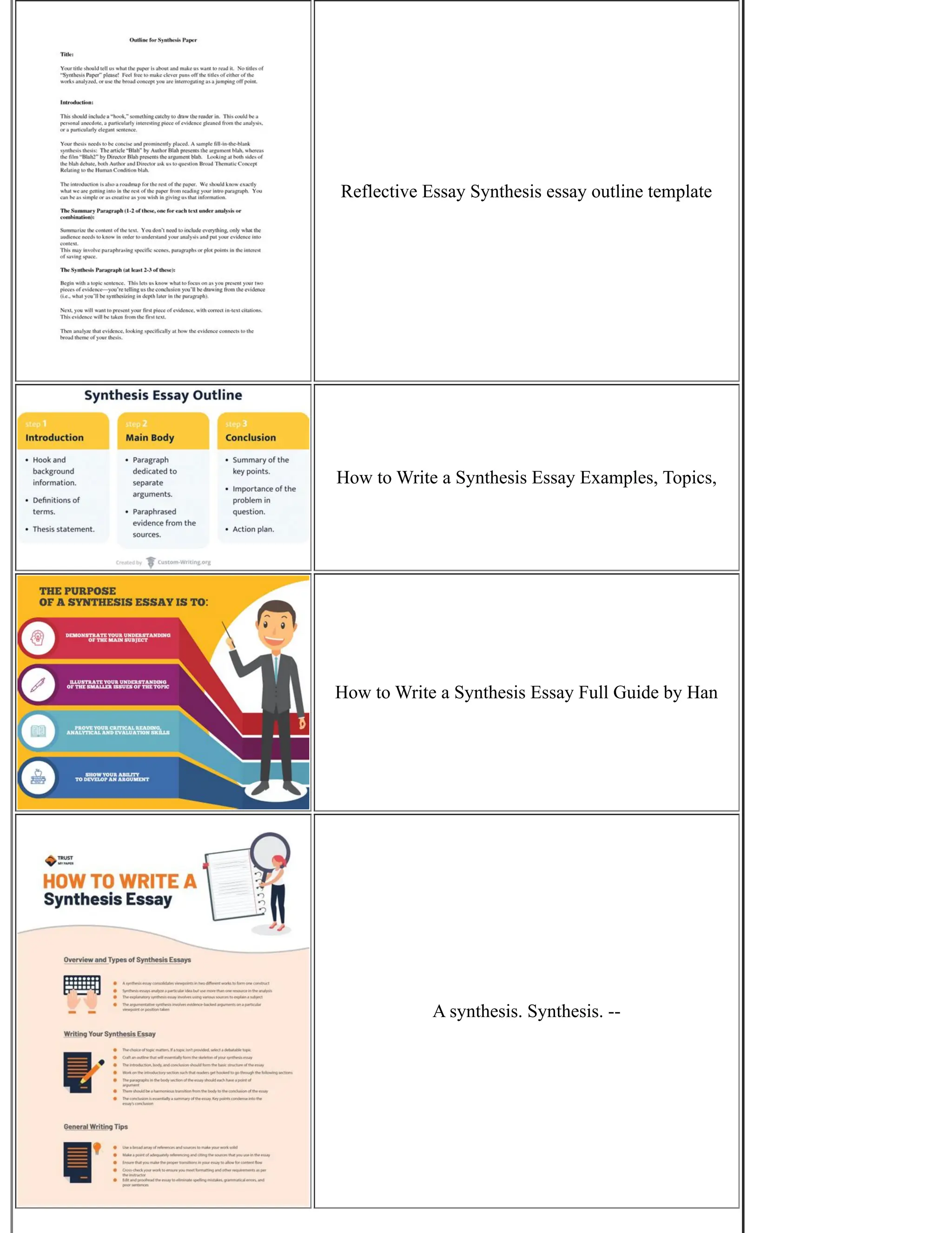 writing a synthesis paper.pdfWriting A Synthesis Paper | PDF