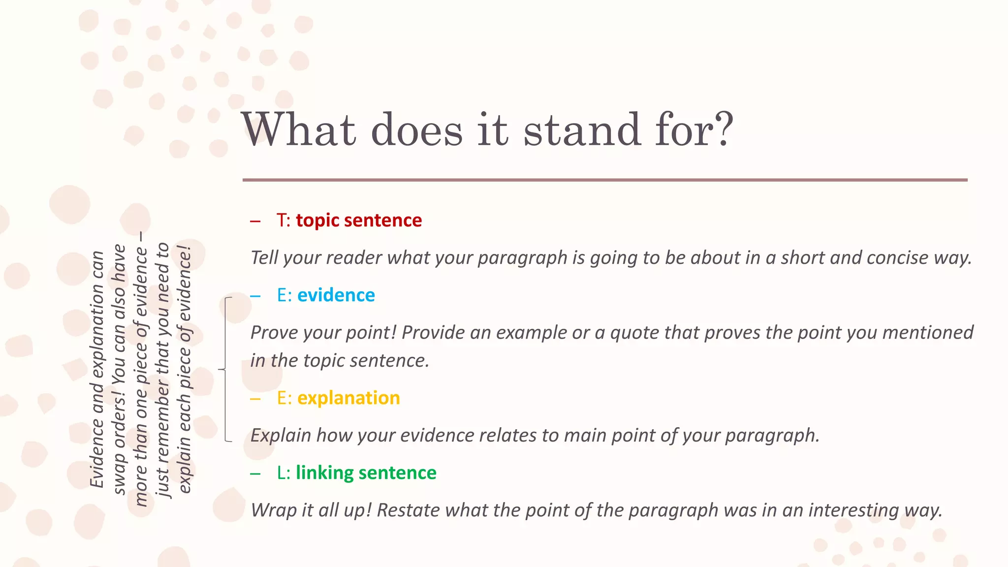 Writing a teel paragraph for beginners | PPTX