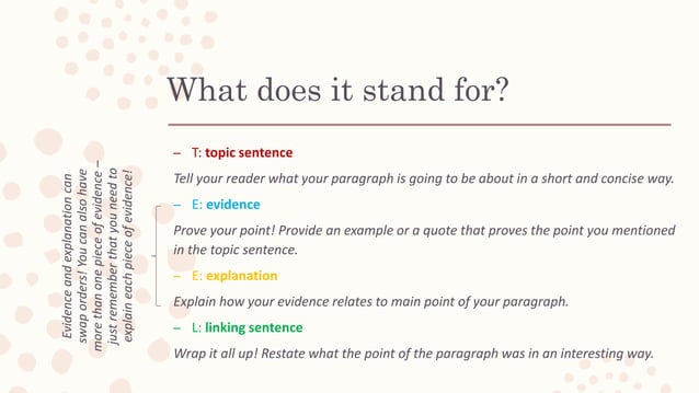 Writing a teel paragraph for beginners | PPTX