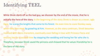 Writing a teel paragraph for beginners | PPTX