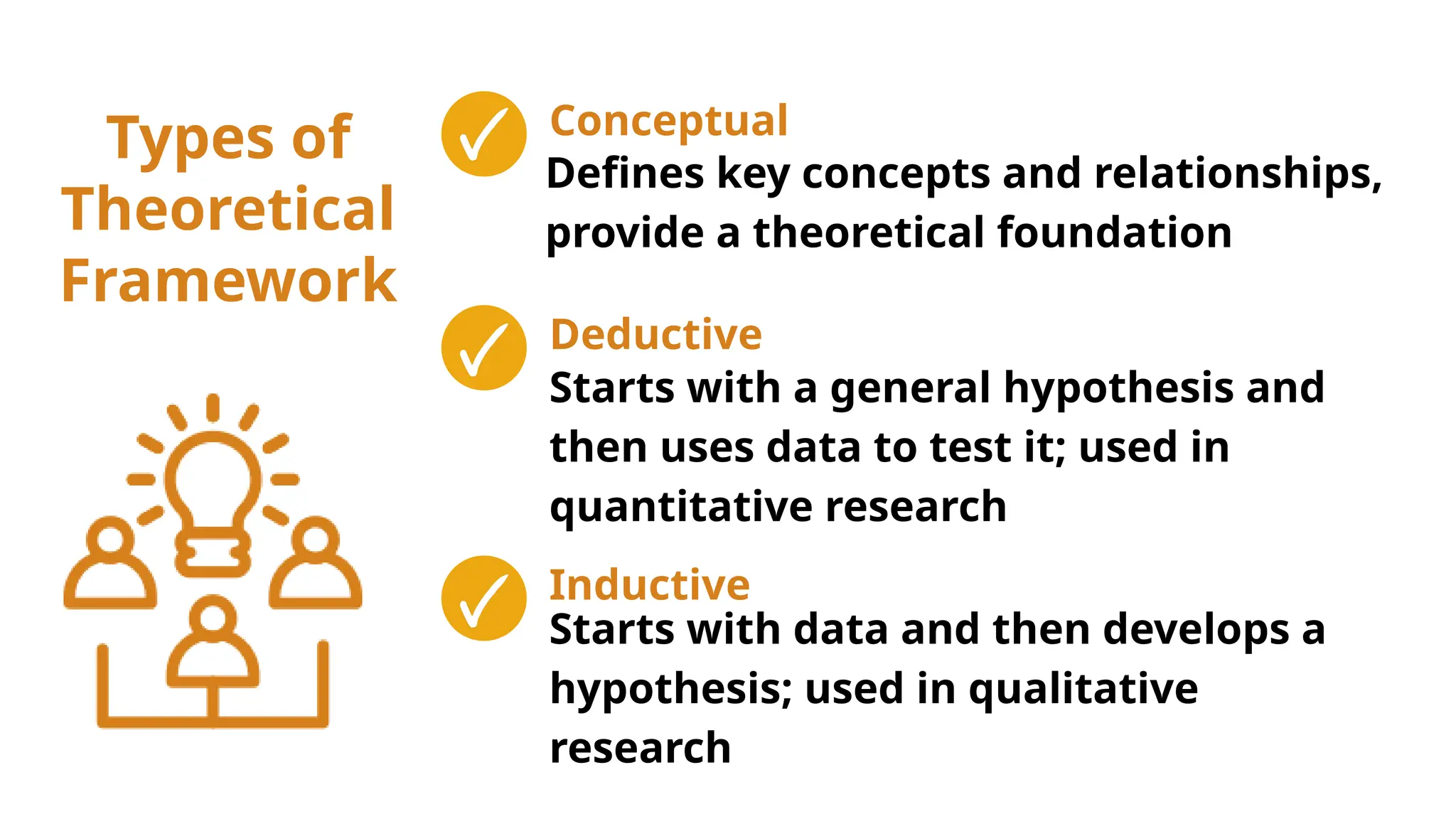 Writing a Theoretical Framework- Practical Research 2 | PPTX