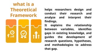 Writing a Theoretical Framework- Practical Research 2 | PPTX