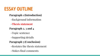 Writing a Thesis Statement | PDF