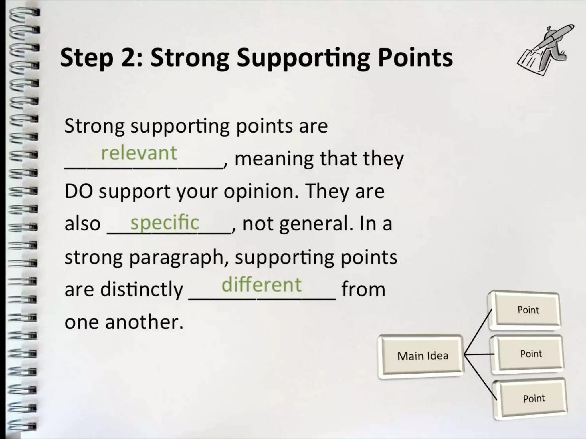 Writing a Well-Structured Paragraph | PPT