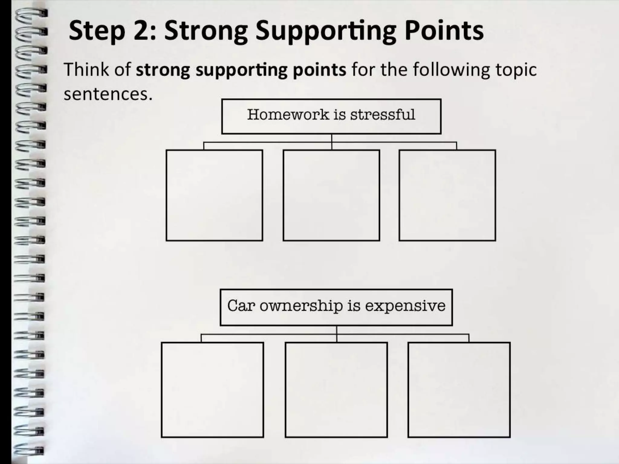 Writing a Well-Structured Paragraph | PPTX
