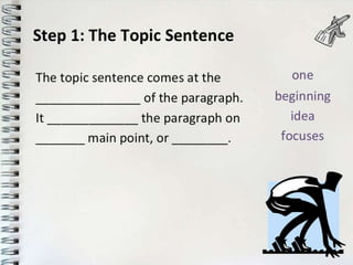 Writing a Well-Structured Paragraph | PPT