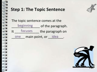 Writing a Well-Structured Paragraph | PPT