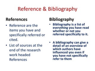 Writing a working bibliography | PPTX