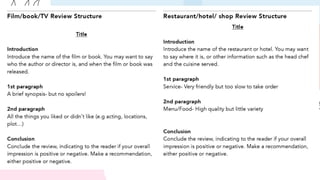 Writing B2 for Schools. Details of the Exam | PDF | Freelance Writing ...