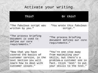 Writing better e learning | PPT