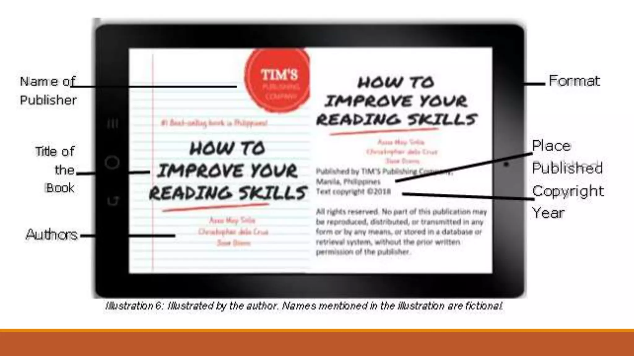 Writing Bibliography.pptx