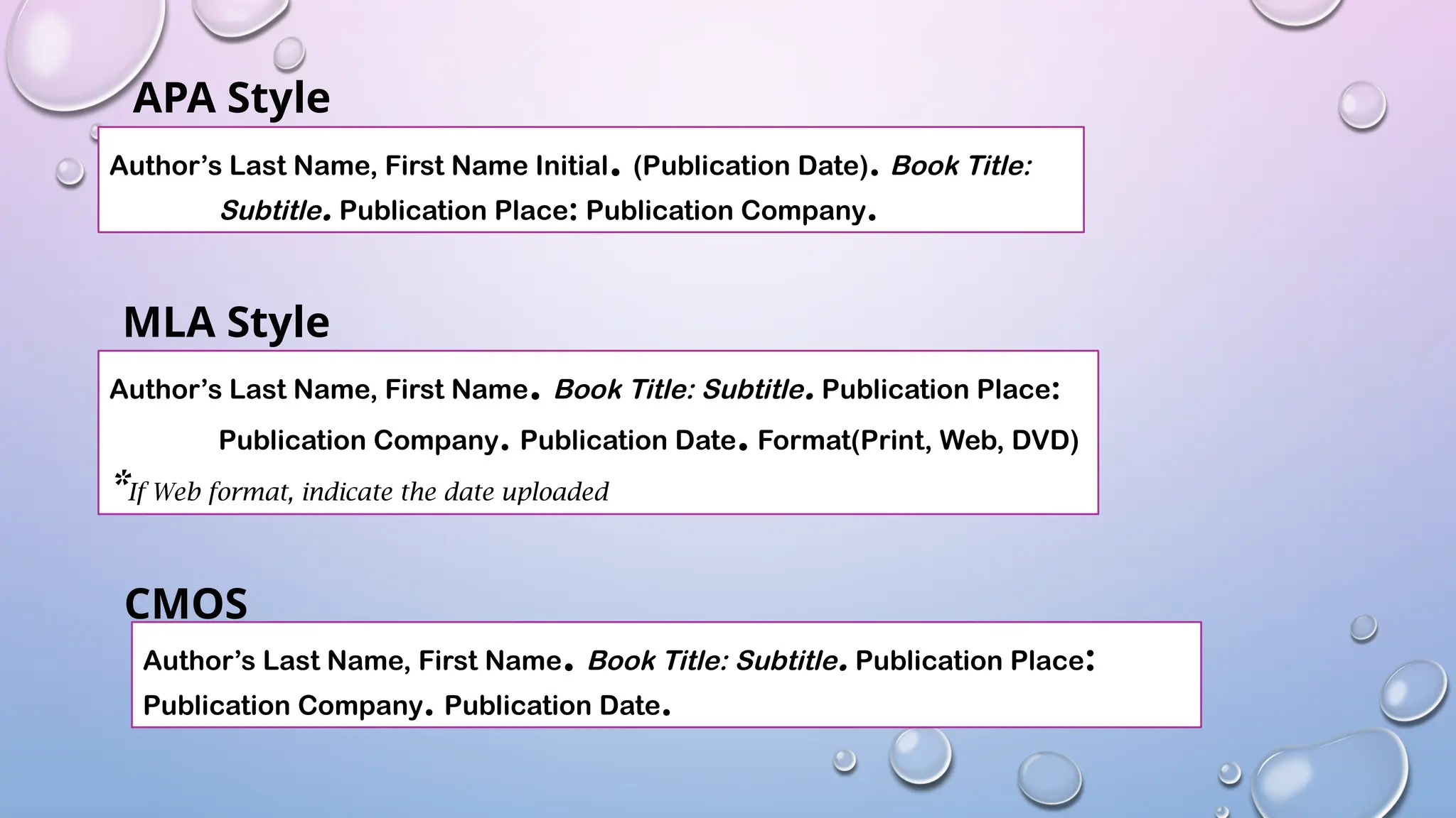 English 8 Quarter 2 Module 1:Writing bibliography.pptx