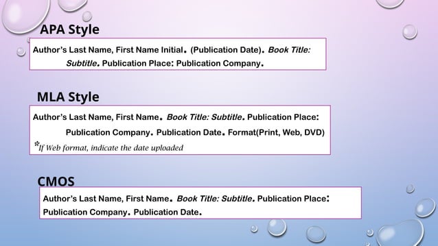 English 8 Quarter 2 Module 1:Writing bibliography.pptx